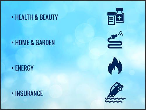 Weather Targeting for Google Ads – The Ultimate Guide | WeatherAds