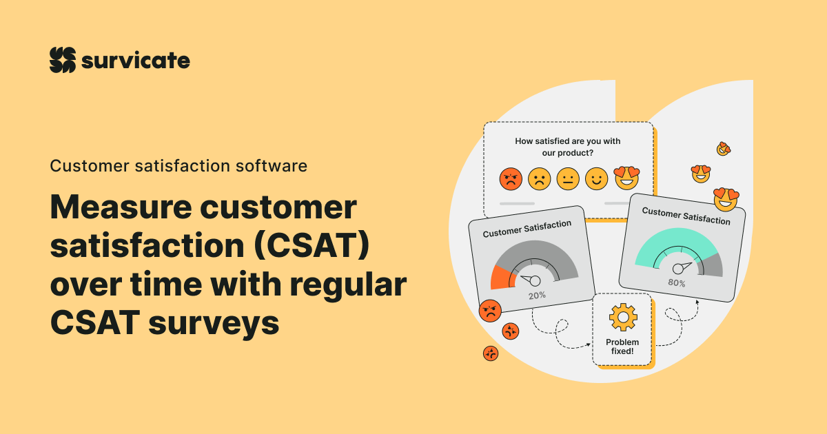 CSAT survey software | Measure CSAT in minutes. Try Free
