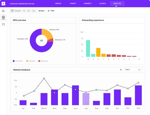 Customer Feedback Surveys [Start Free]