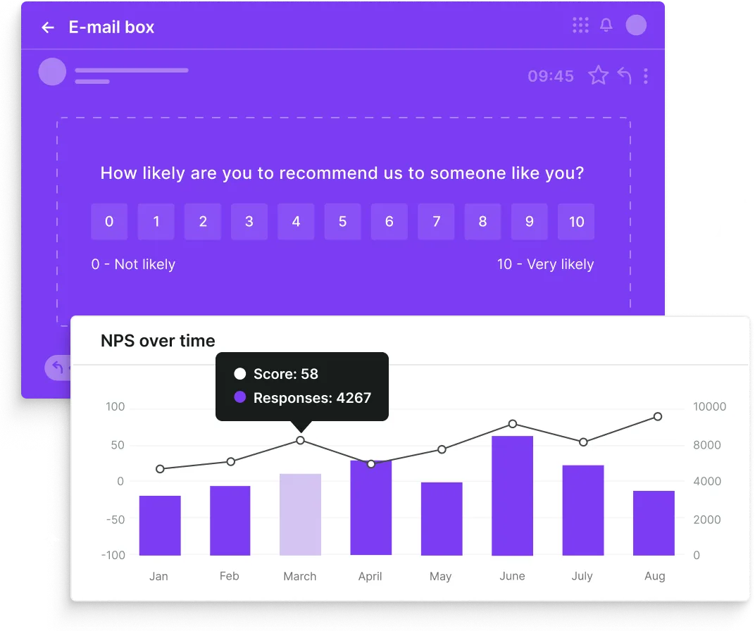 NPS survey software | Measure NPS in minutes. Try Free
