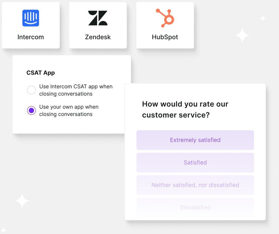 CSAT survey software | Measure CSAT in minutes. Try Free