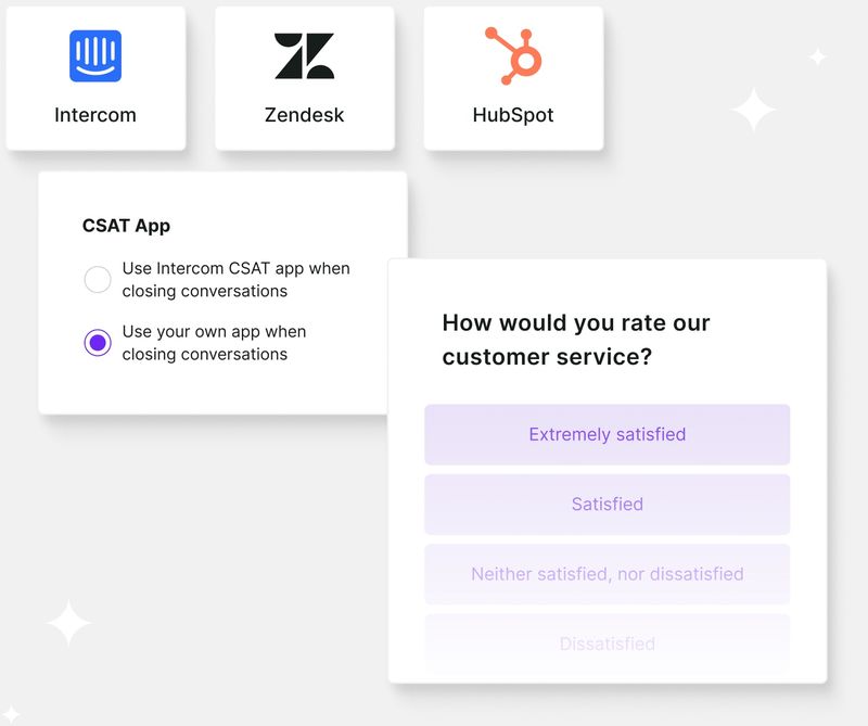 CSAT survey software | Measure CSAT in minutes. Try Free