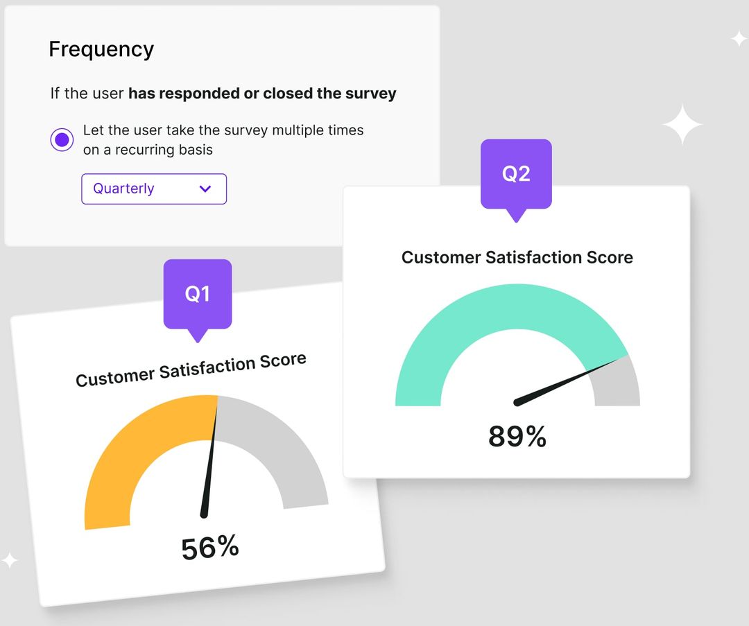 CSAT survey software | Measure CSAT in minutes. Try Free