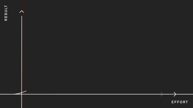 Frame by Frame Animation Techniques in the 21st Century - Rocketwheel