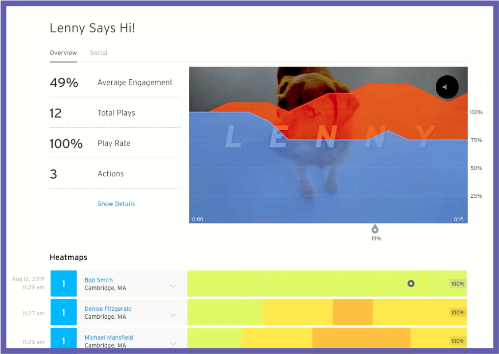 YouTube Alternatives: The Best Online Video Players to Host, Watch, and ...
