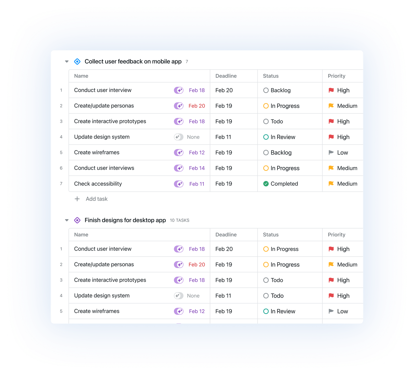 Motion | Meet Motion Calendar. Try it for Free
