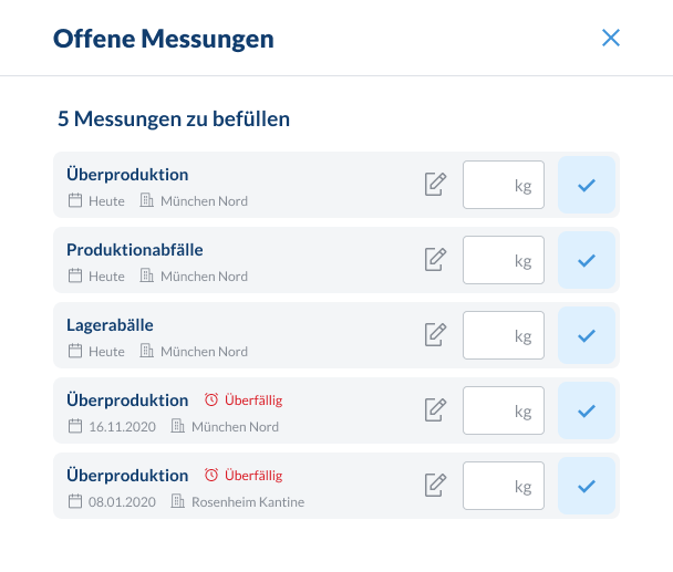 Record and analyse food waste