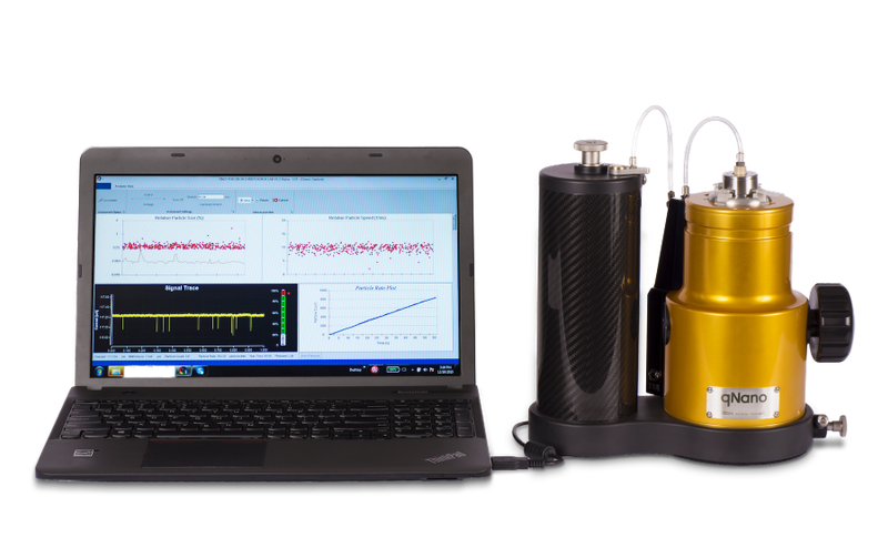 qNano Gold TRPS measurement | Izon Science