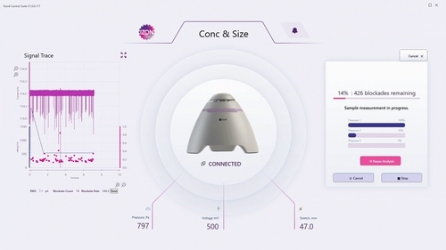 The Exoid | Izon Science