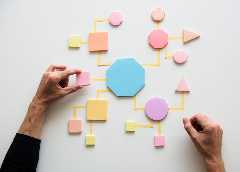 Common product management process problems and how to solve them