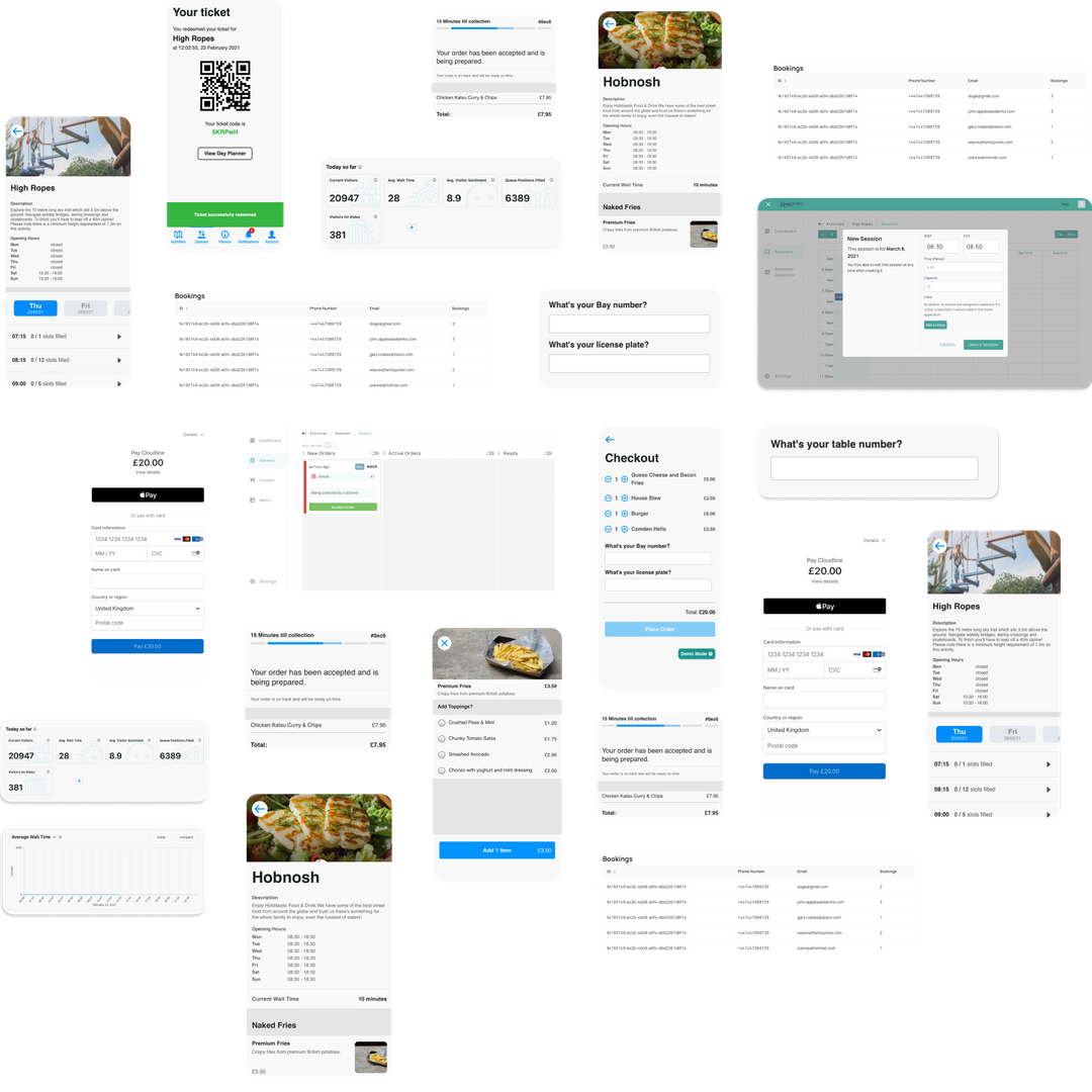 Cloudline: Guest Experience and Site Management Technology that helps ...