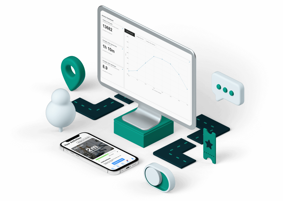 Cloudline: Guest Experience and Site Management Technology that helps ...