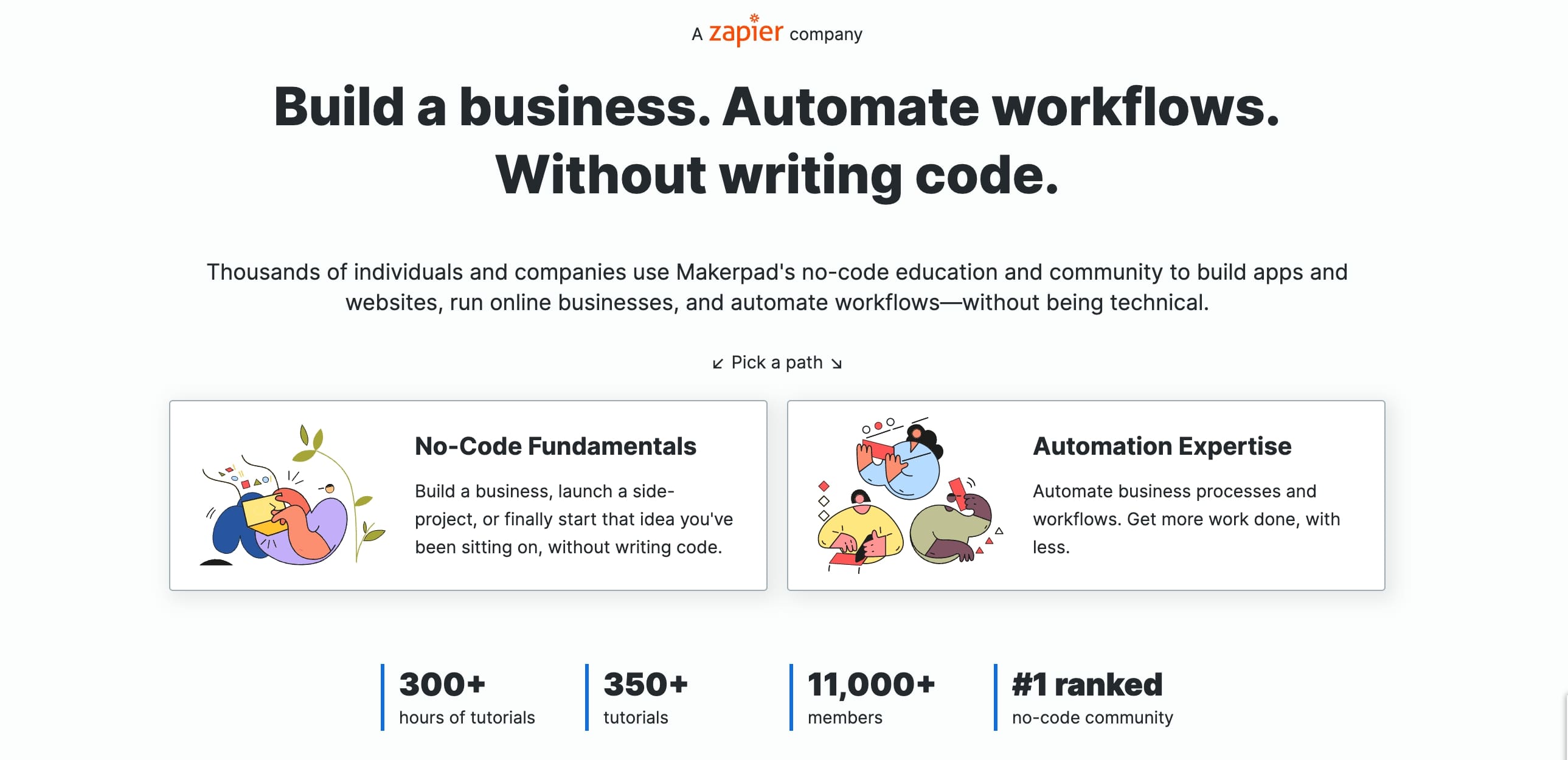 12 Best Online No-Code Communities (Free and Paid) to Join in 2024
