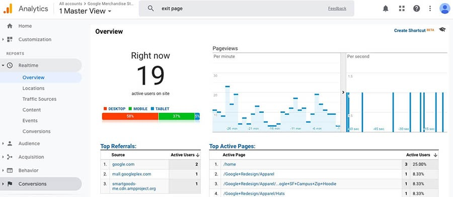 Message Testing How To Conduct Proven Methods Tool Recommendations And Best Practices