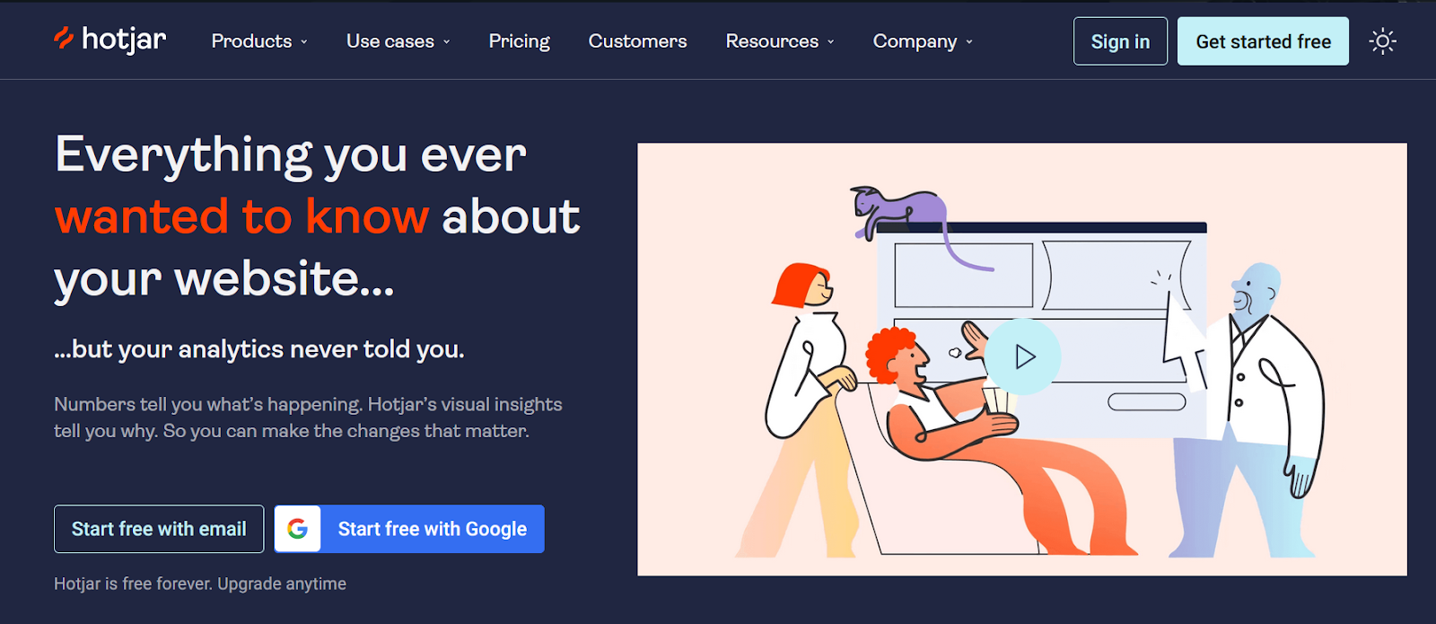 Message Testing: How to Conduct, Proven Methods, Tool Recommendations ...