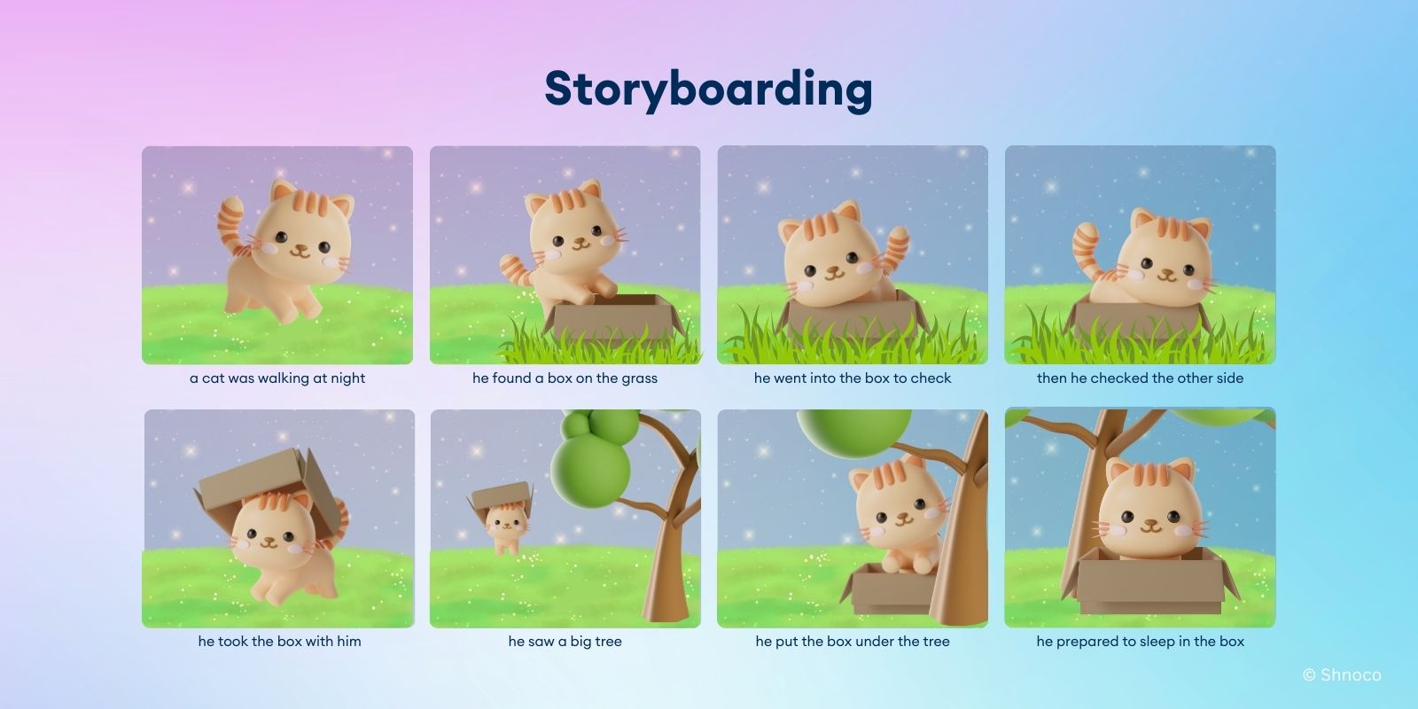 20 Practical Idea Generation Techniques To At Least 2X Your Startup ...