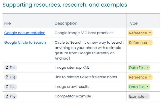How to Write SEO Product Requirements Documentation That Serves ...