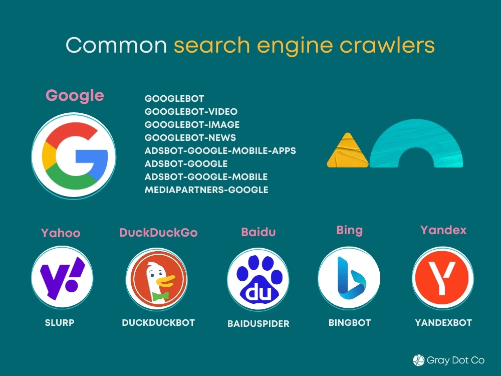 Crawling & Indexing Guide: Robots.txt, Meta Robots, & Canonicals