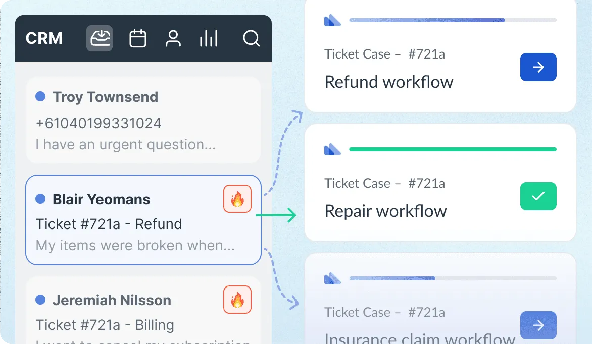 Customer Service Automation | Next Matter