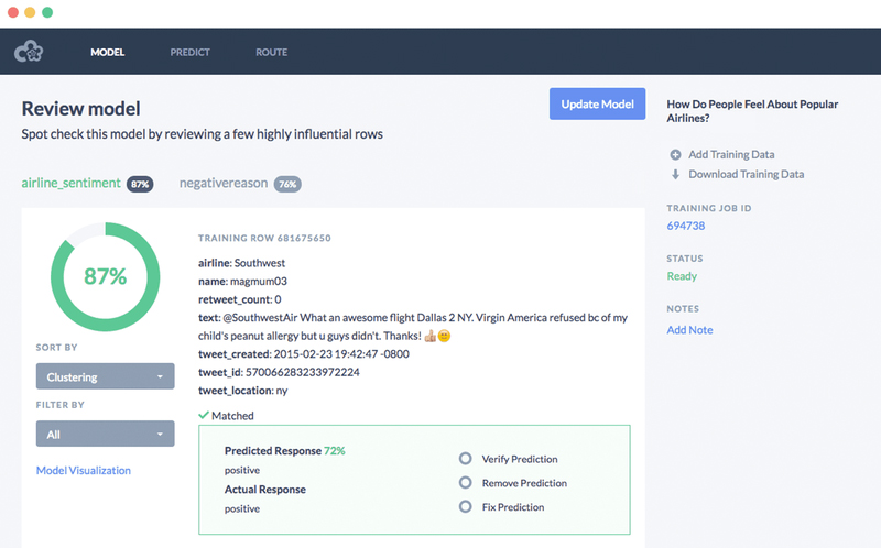 CrowdFlower raises $10 million from Microsoft and others to bring A.I ...