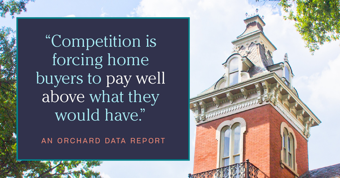 Where People Overpay for Homes in Raleigh-Durham Area: Map