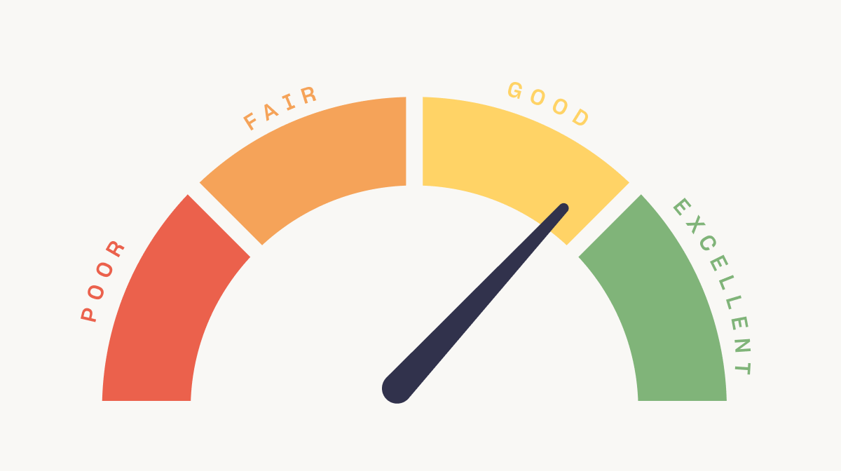 What Are Credit Score Requirements for VA Loans? - Orchard