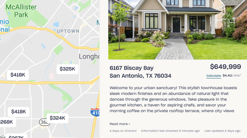 Creative Real Estate Listing Description: Examples, and How to Write ...