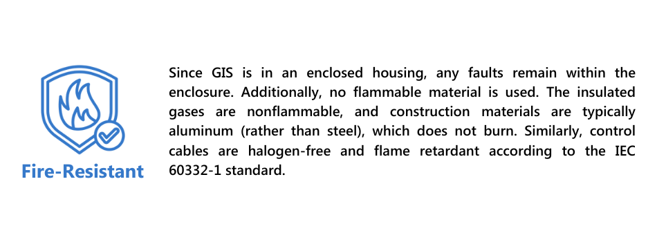 6 Benefits of Gas-Insulated Substations for Petrochemical Facilities