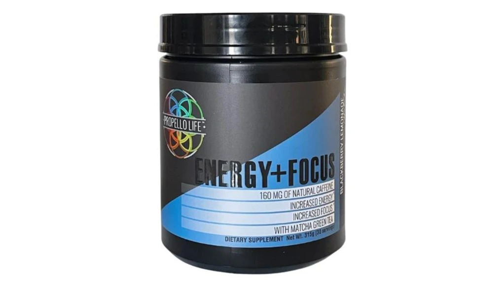 2024 Propello Energy + Focus Supplement Review + Coupon