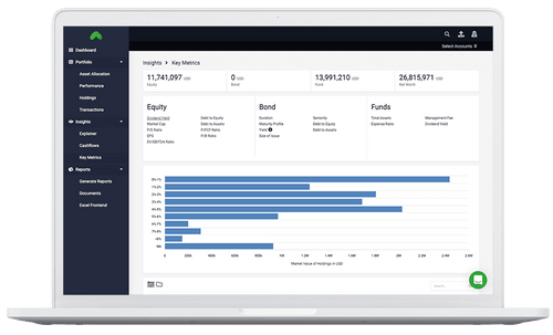 Our Wealth Management Systems and Solution | Canopy