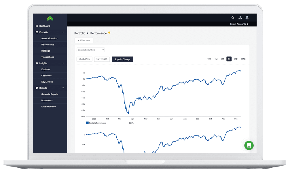 Our Wealth Management Systems and Solution | Canopy
