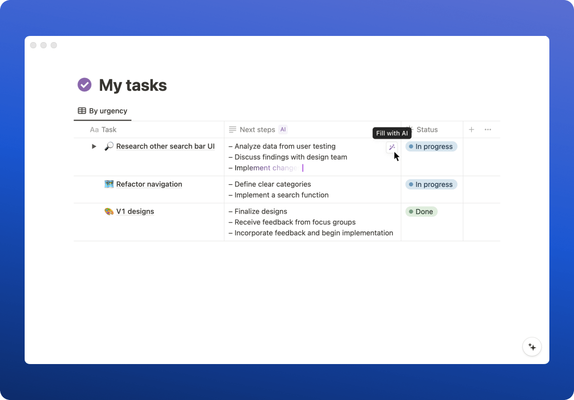 The Operation Team's Toolkit for 2024: 17+ Essential Operations Tools ...