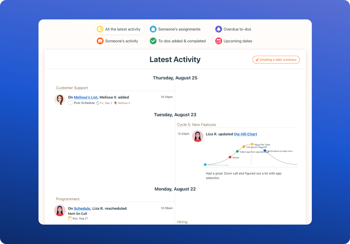 The Operation Team's Toolkit for 2024: 17+ Essential Operations Tools ...