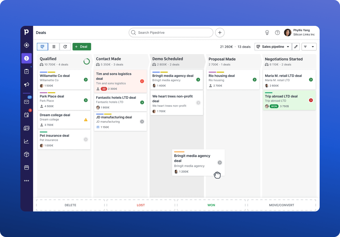 The Operation Team's Toolkit for 2024: 17+ Essential Operations Tools ...