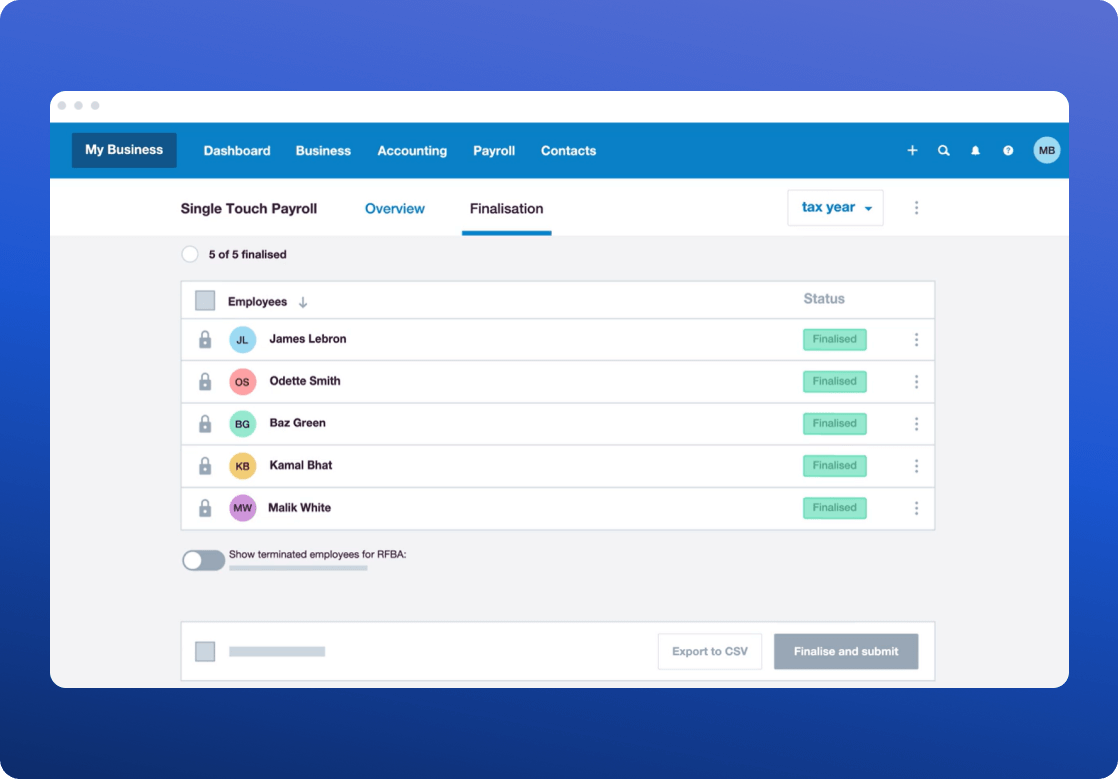 The Operation Team's Toolkit for 2024: 17+ Essential Operations Tools ...