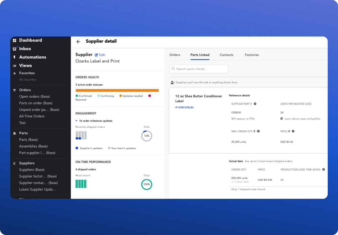 The Operation Team's Toolkit for 2024: 17+ Essential Operations Tools ...
