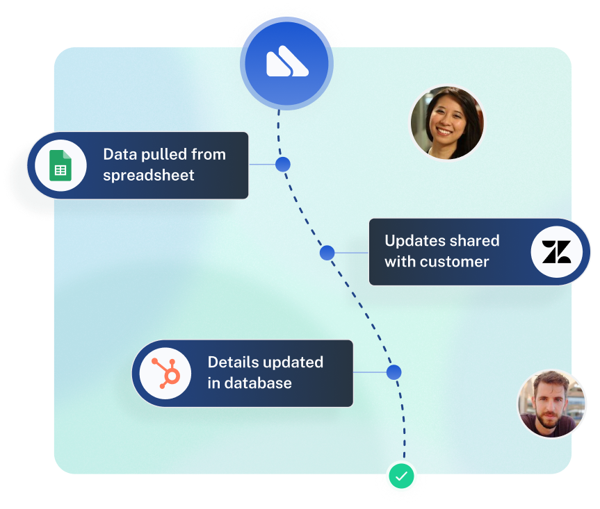 The 5 Must-Have Features of Workflow Software in 2024 | Next Matter