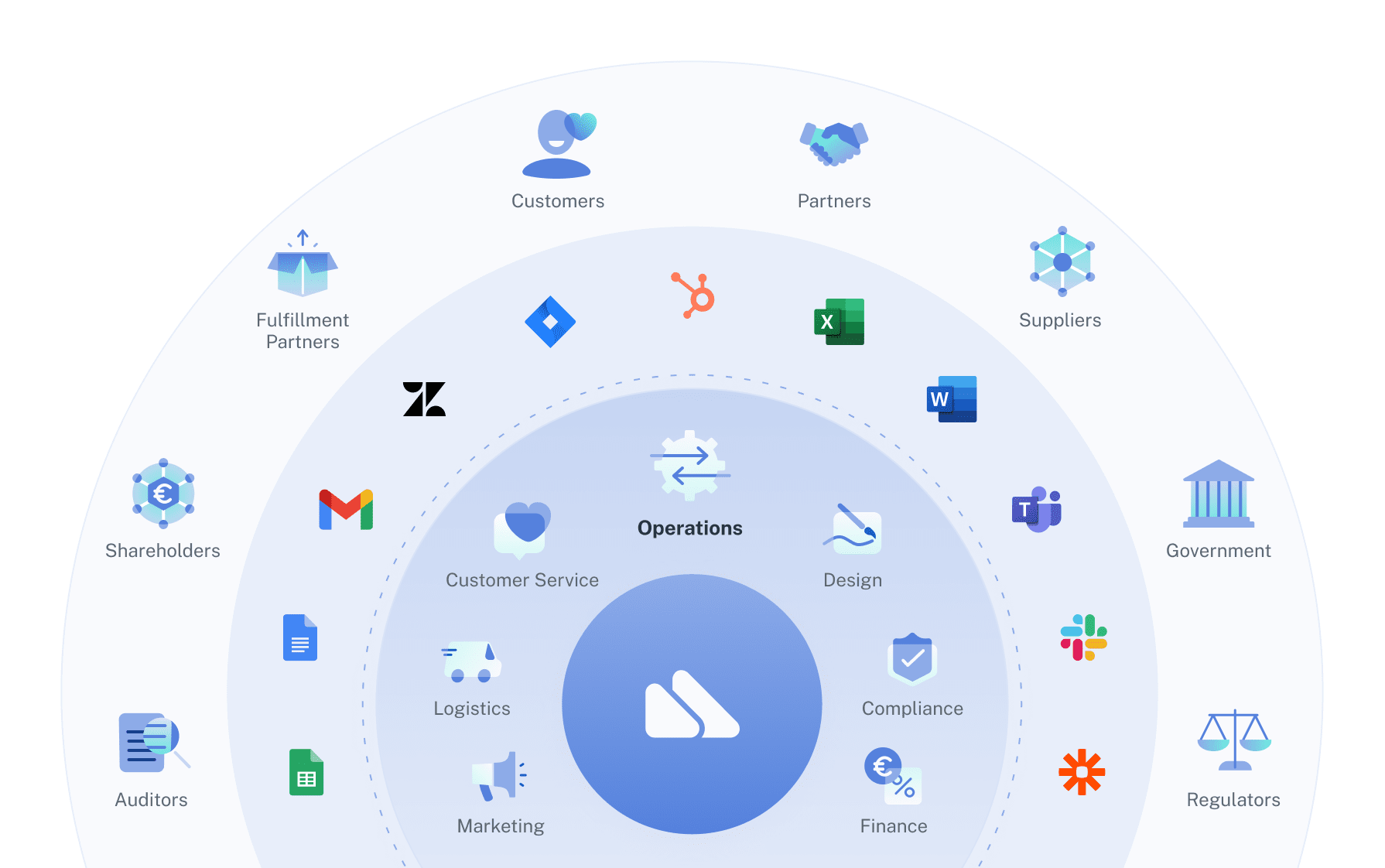 Fintech Operations: The 5 Risks All Fintech Teams Face | Next Matter
