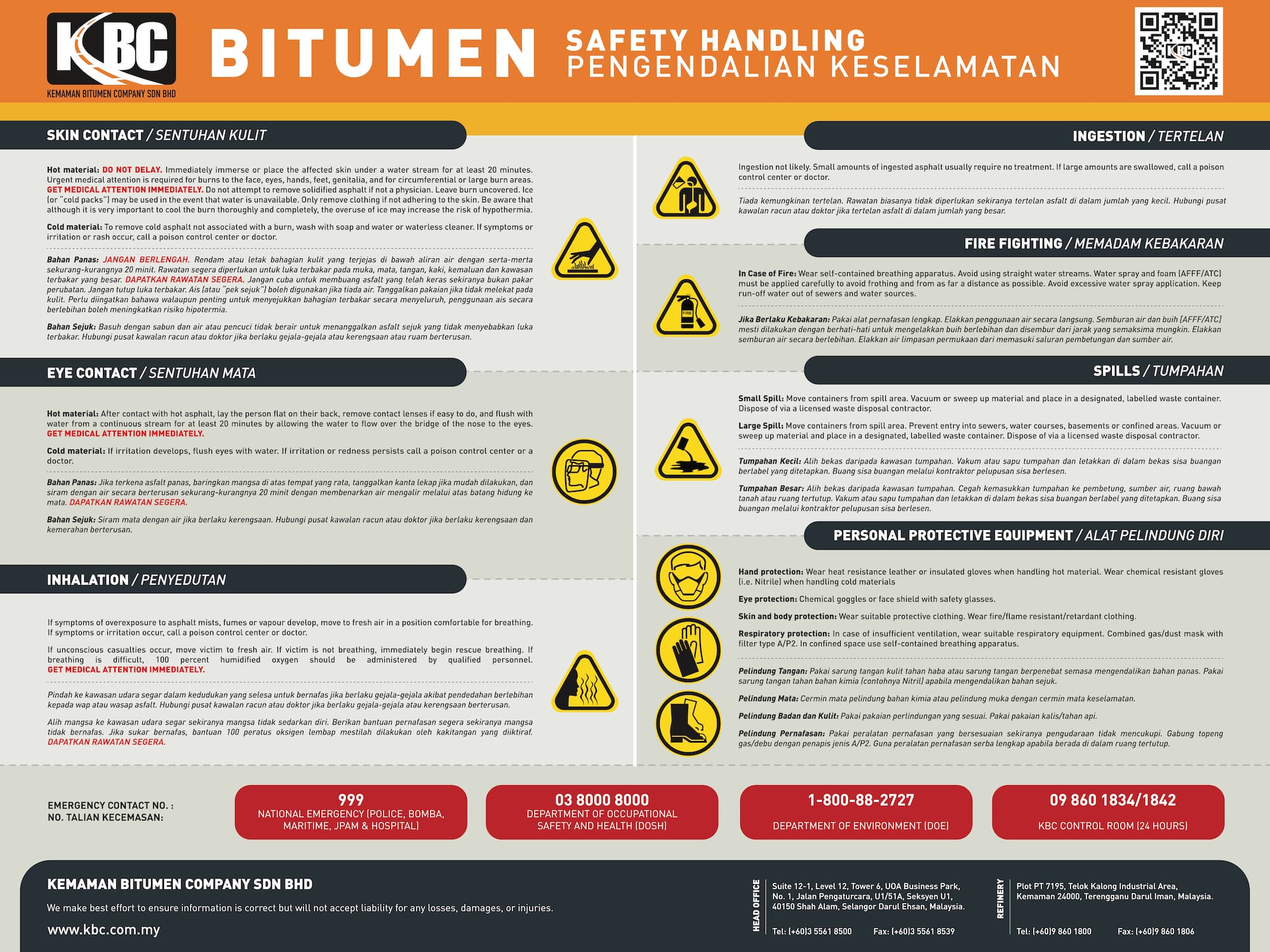 Manufacturing Safety Signage | VISIOLAB Sdn Bhd