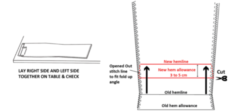 Altering Clothes For Beginners