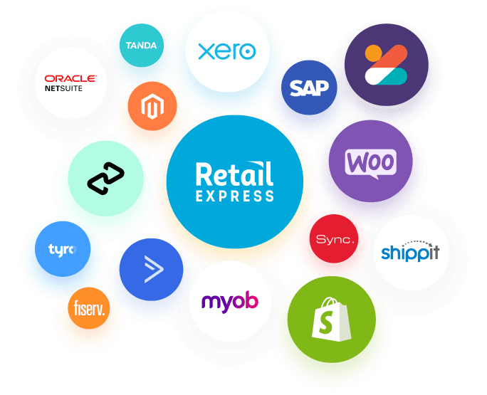 AU/NZ #1 Retail POS Systems | Point of Sale Software: Retail Express