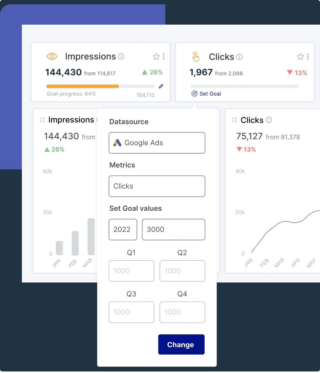 Google Ads Dashboard - Integrations | Dataflo