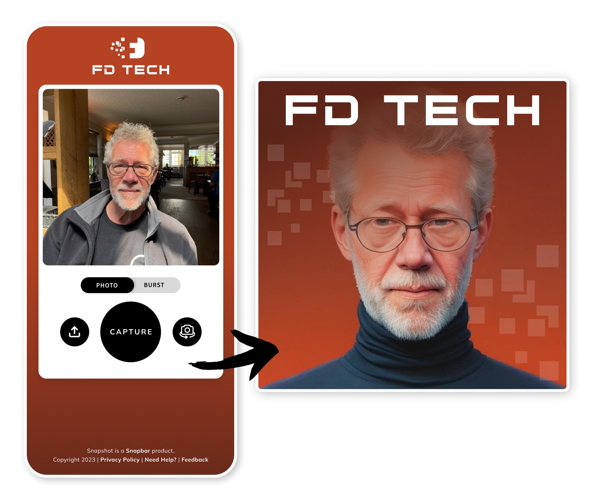 Choosing the Best AI Image Generator Technology of 2023