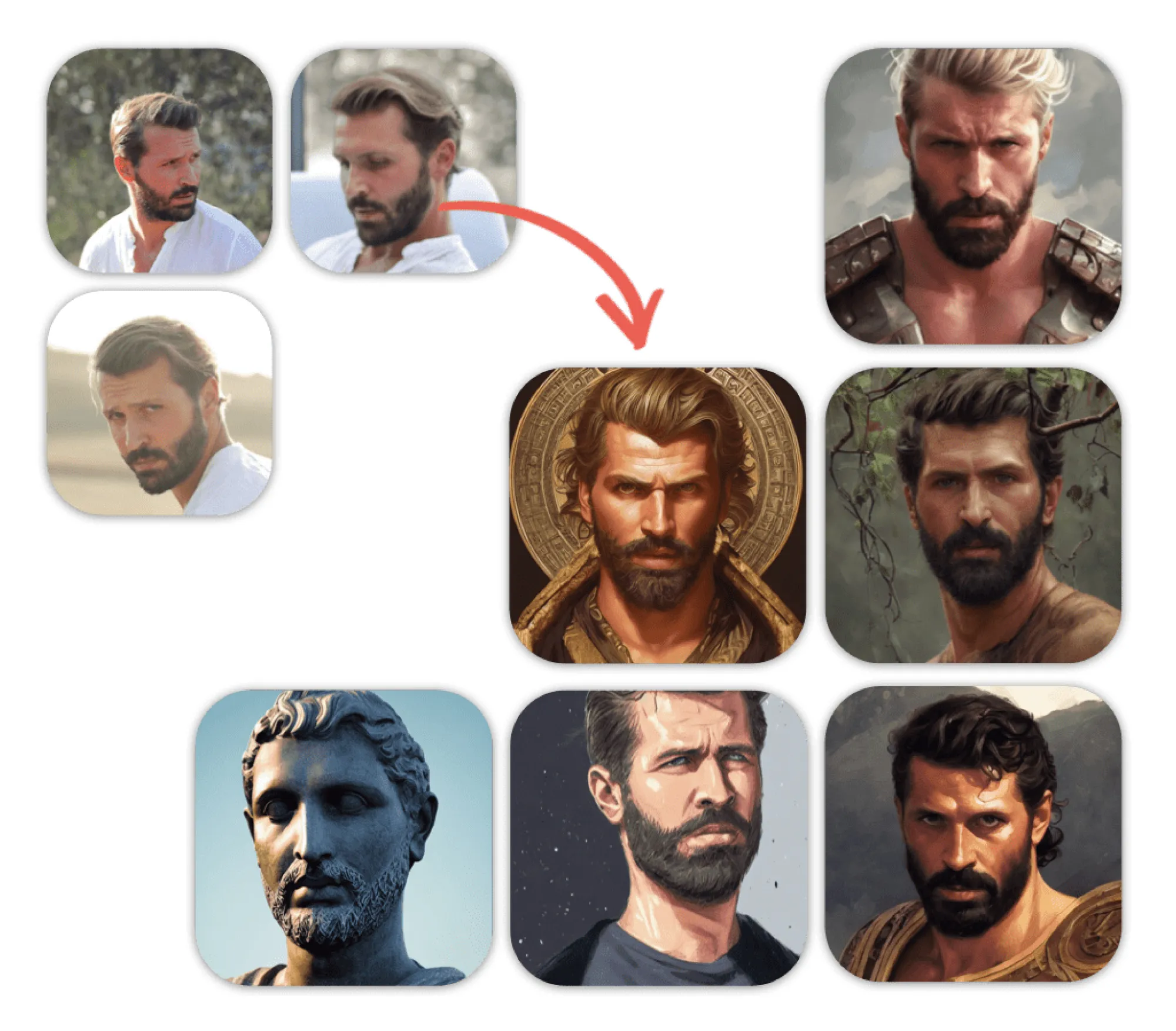 Diving Into How the AI Avatar Generator Works