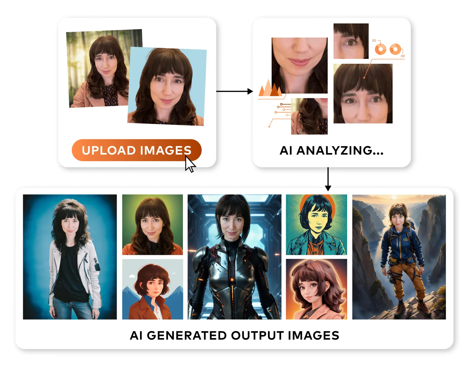 The Comprehensive AI Photo Booth Guide for 2024 | Featuring Snapshot AI