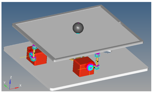 The Basics of The Ball Balancing Table | Acrome Robotics