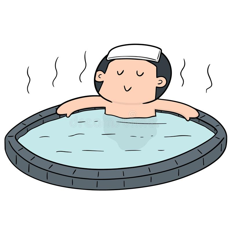 Control Systems: What is PID Control? | Acrome Robotics