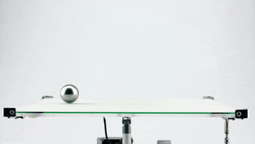 Understanding PID Control: Using 2-DOF Ball Balancer Experiments