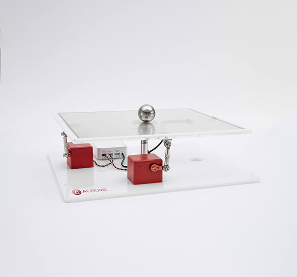 What is Control Engineering? | Acrome Robotics