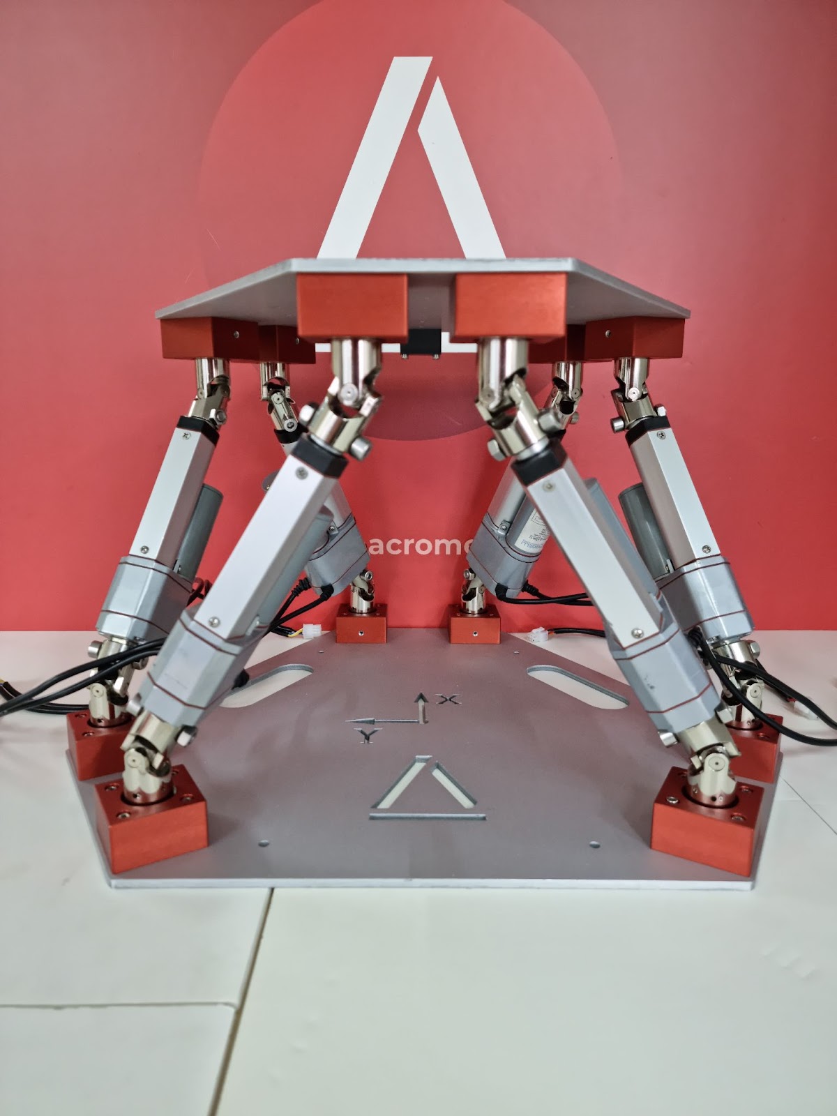 Beginners Guide to Actuators | Acrome Robotics